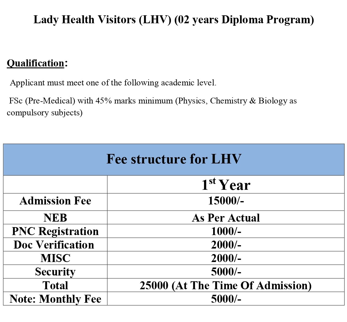 Lady Health Visitor Fee - Community Medical Institute
